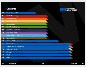 Data Cabling Solutions - NM Cabling Solutions